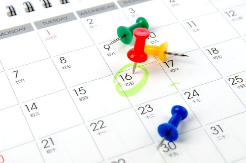 Know Your Time Frames for an Accurate Market Forecast - Explosive Options