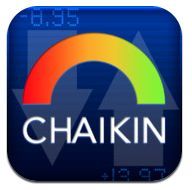 Chaikin Analytics: The Power of Options Trading in YOUR Hands ...