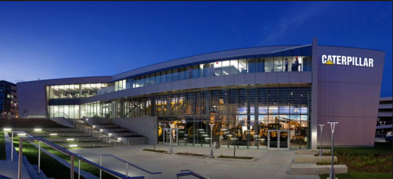 Caterpillar Looks Ready for New Highs - Explosive Options