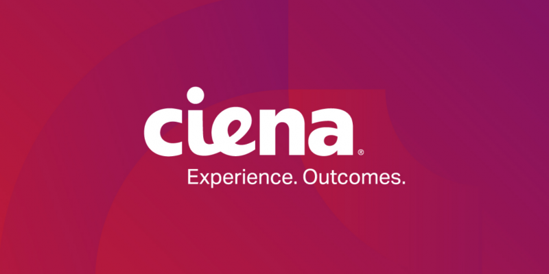 The Ciena Chart Is Popping - Explosive Options