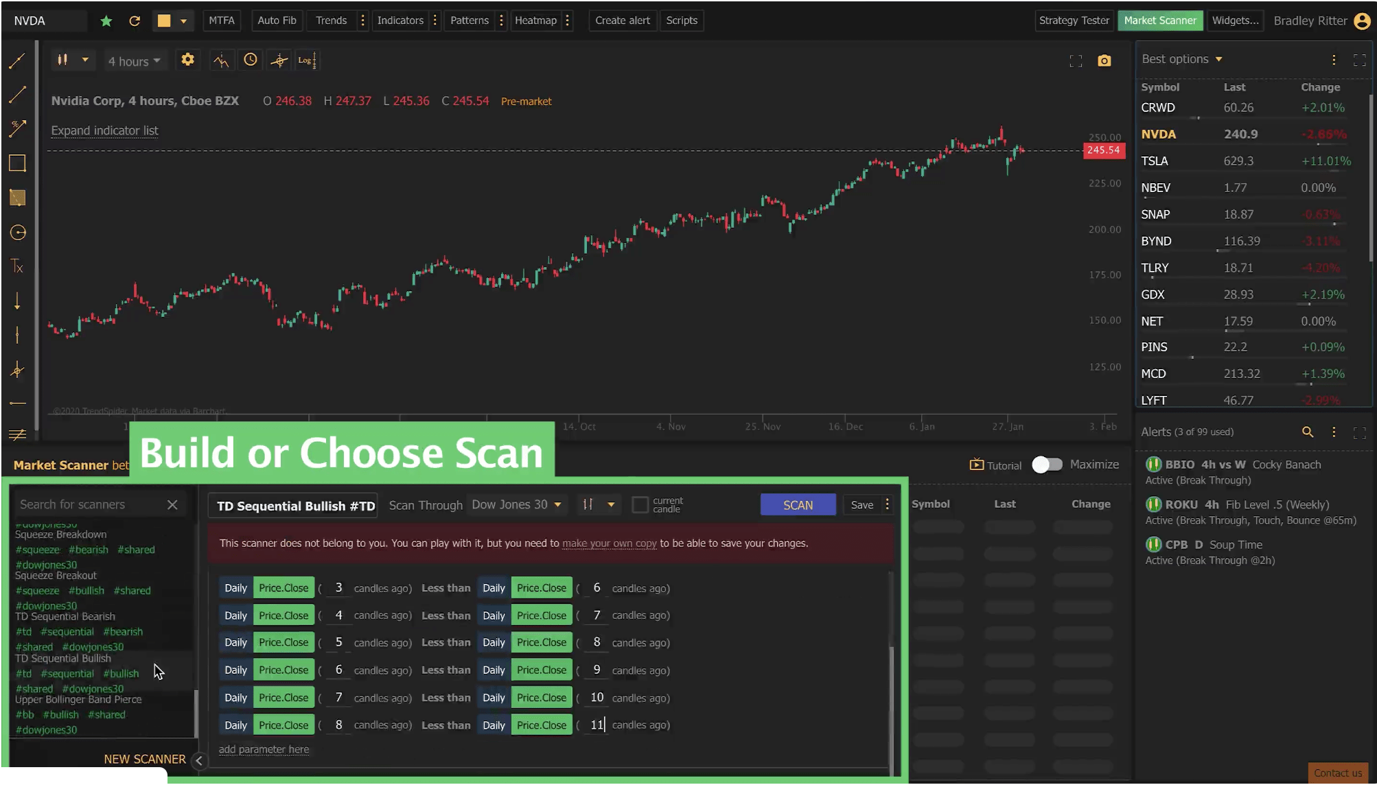 How to Use TrendSpider to Find Winning Trades - Explosive Options