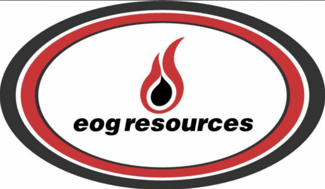 EOG Resources Looks To Break Out Of A Consolidation Explosive Options