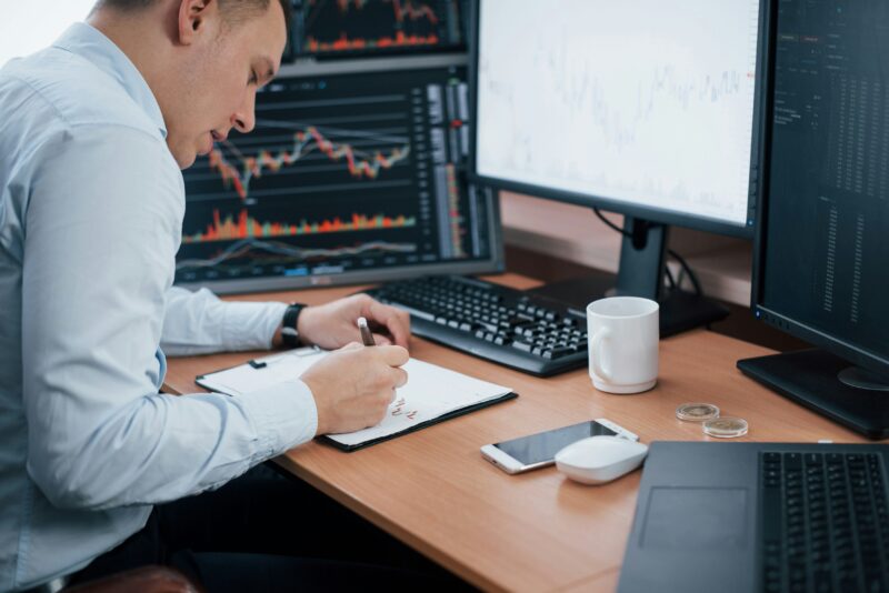 These Options Trading Habits Support Success - Explosive Options